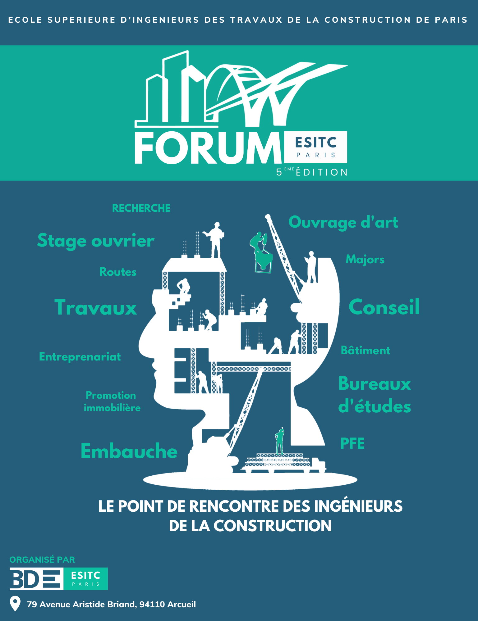 FORUM ESITC PARIS 2022 – BDE ESITC PARIS